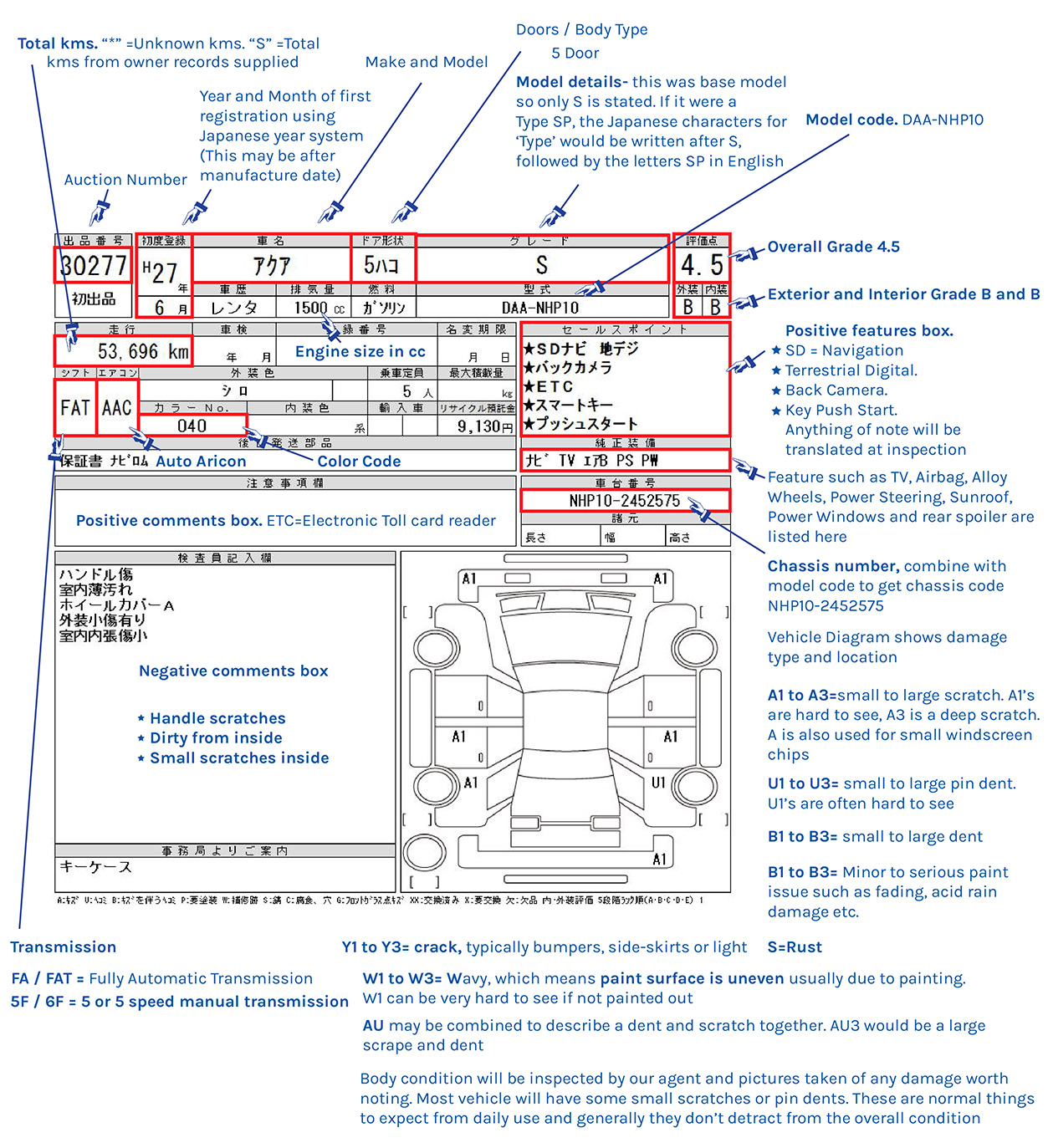 JCLUB-GLOBAL - EXCLUSIVE OWNERSHIP, SUPREME EXPERIENCE /// 特別な所有権、最高の体験